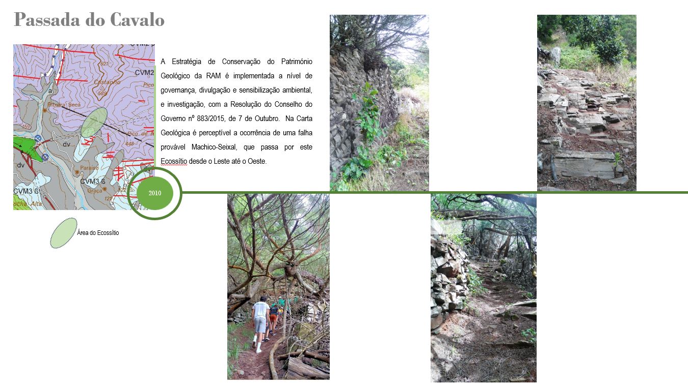 Passada do Cavalo - Ecos Machico